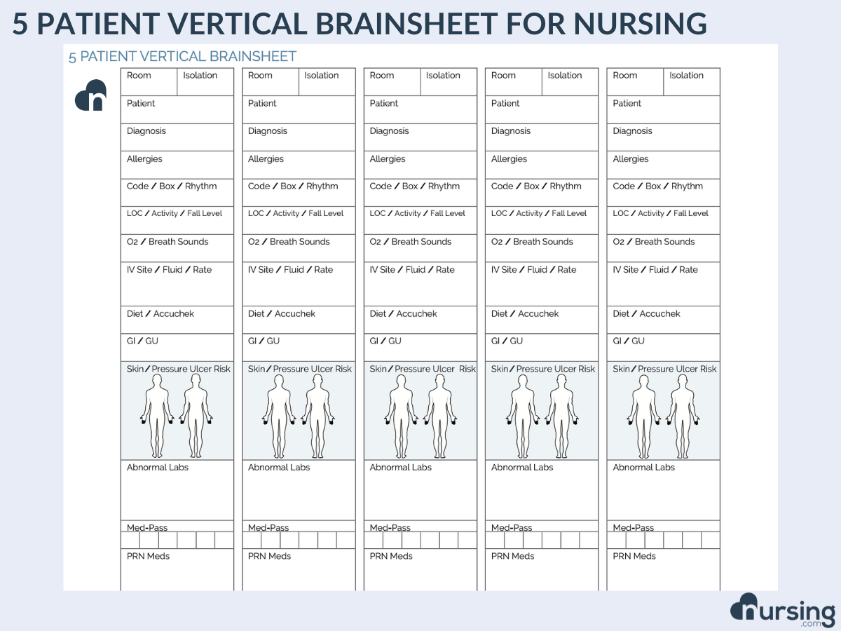 Ultimate Nursing Report Sheet Database & Free Downloads