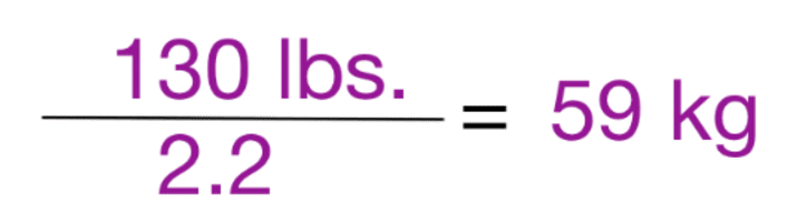 Nursing Dosage Med Math Calculations | NURSING.com