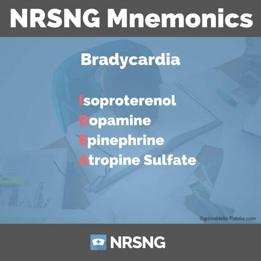 38 Must Know Nursing Mnemonics Database | NURSING.com