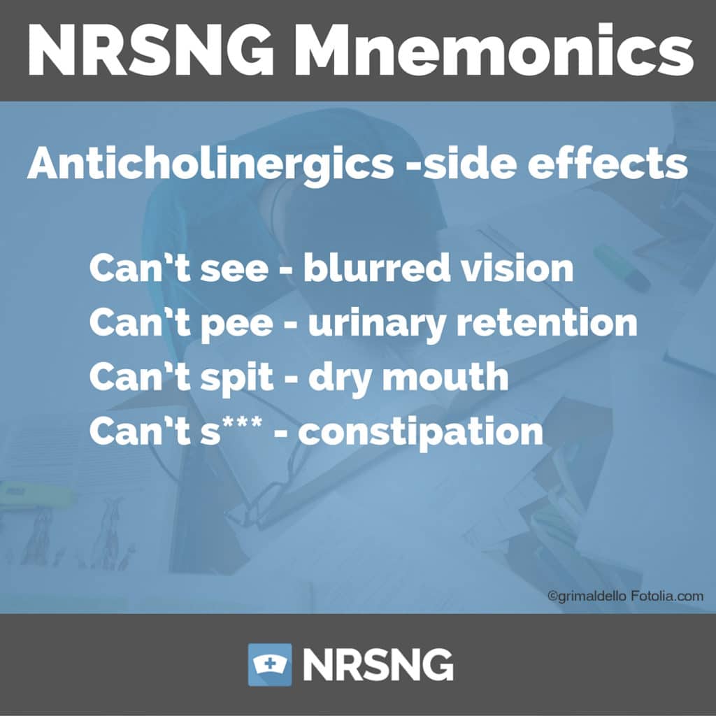 38 Must Know Nursing Mnemonics Database | NURSING.com