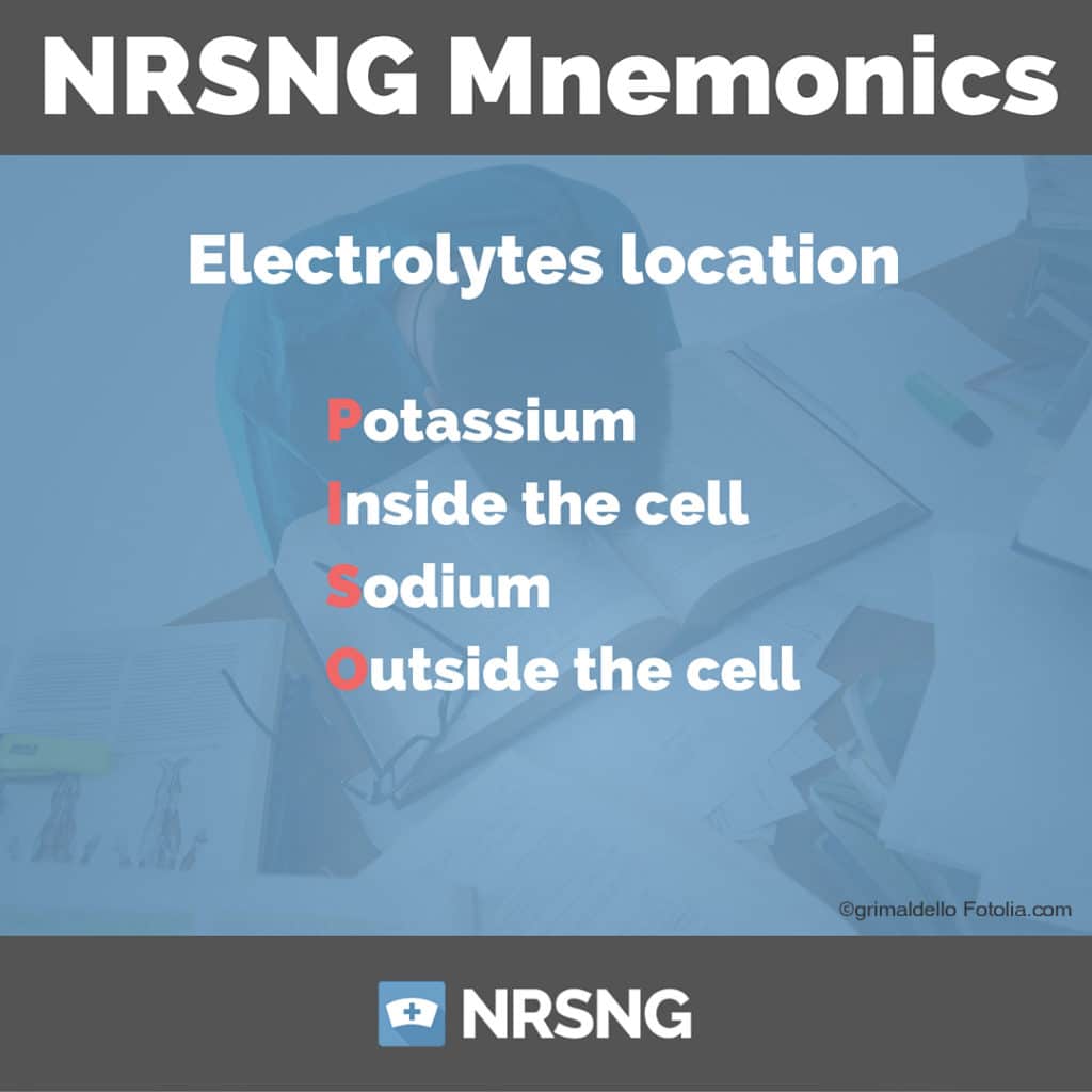 38 Must Know Nursing Mnemonics Database | NURSING.com