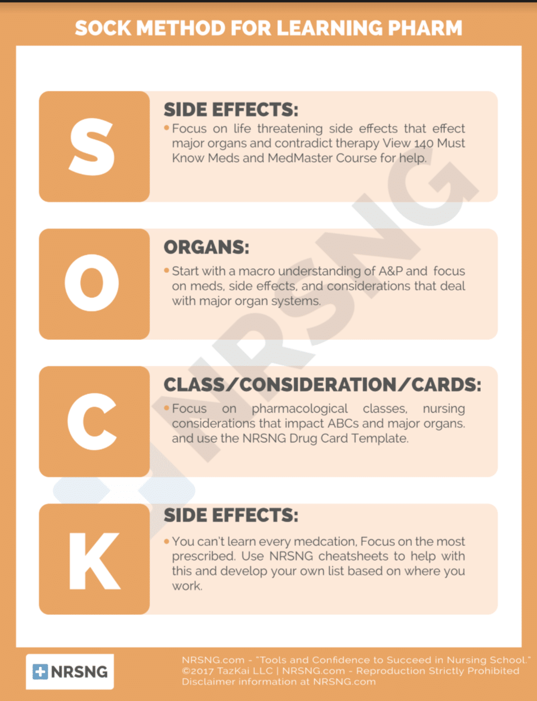 S.O.C.K. Method for Mastering Nursing Pharmacology | NURSING.com