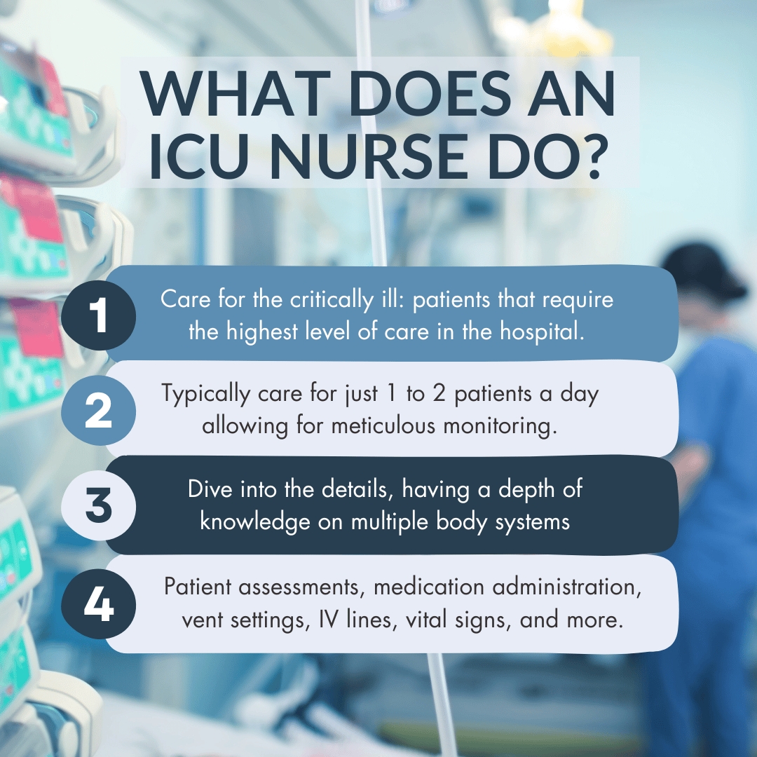 Scrub Stories: Being a Voice for the Voiceless as an ICU Nurse