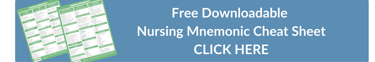 How To Write the Perfect Nursing Care Plan with Examples
