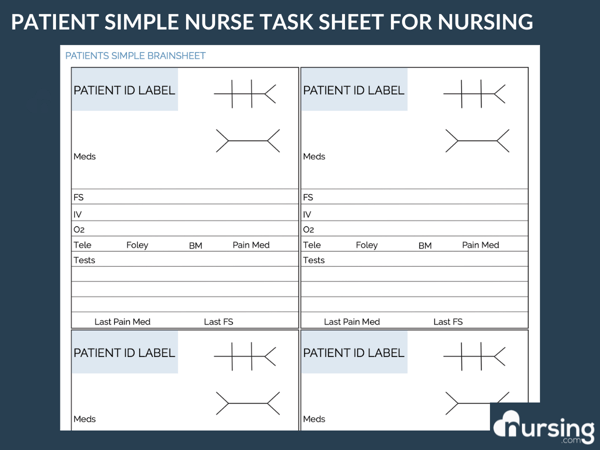 Ultimate Nursing Report Sheet Database & Free Downloads