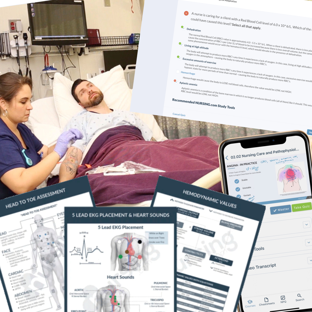 How To Prepare For The NCLEX Test | Test Taking