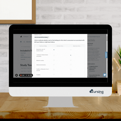 I Failed The NCLEX 6 Times . . . How I Finally Passed