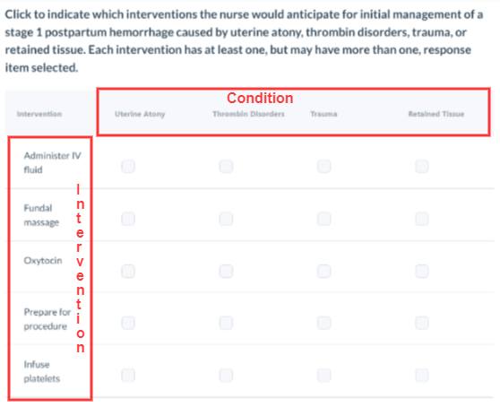 Ultimate Guide in Answering Matrix Multiple Response on The NGN NCLEX ...
