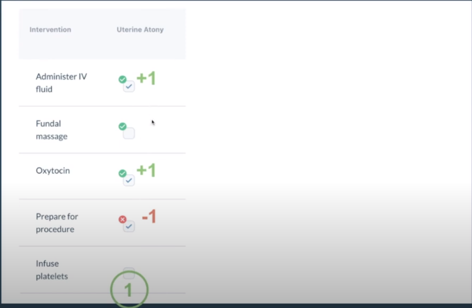 Insider Look at How NextGen NCLEX Matrix Multiple Response is Scored ...