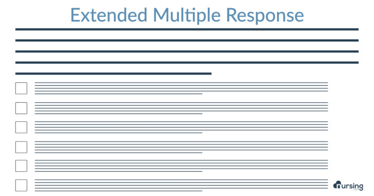 The "NEW" Next Generation NCLEX (What is the new NCLEX format?) 😩 ...